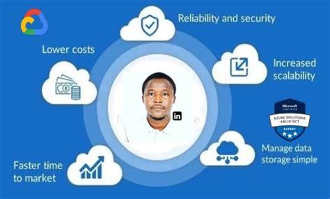 Design And Implement Scalable Cloud Architectures And Develop Efficient