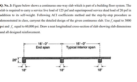 Solved Q No Figure Below Shows A Continuous One Way Chegg