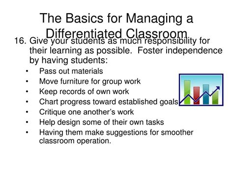 Ppt The Basics For Managing A Differentiated Classroom Powerpoint Presentation Id 5424883
