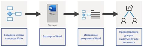 Как Перенести Таблицу из Excel в Visio… Создание таблиц 📝Справочник