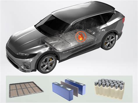 Developing Safe EV Battery Systems With Innovative Materials Testing And Simulation Webinar