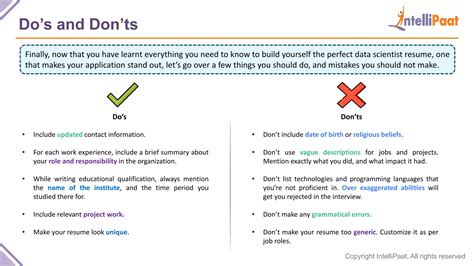 Data Science Engineer Resume Data Scientist Resume Data Science Resume Tips Intellipaat Ppt Data Science Engineer Resume Data Scientist Resume Data Science Resume Tips Intellipaat Ppt