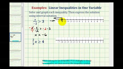 Multi Step Linear Inequalities