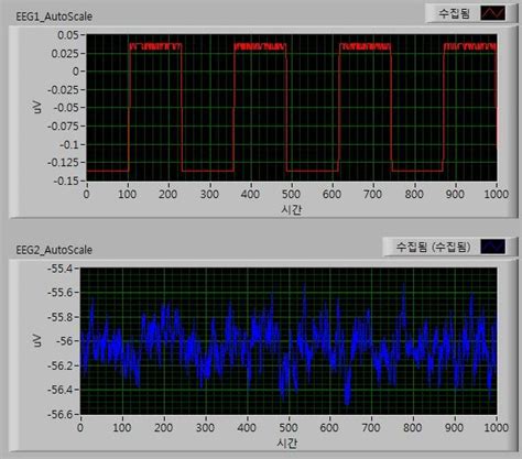 Ads1292 Spi Communication Problem Data Converters Forum Data Converters Ti E2e Support