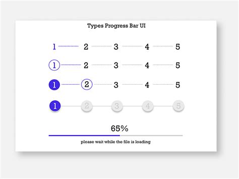 Progress Bar Ui Designs Themes Templates And Downloadable Graphic