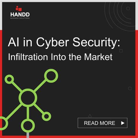 Handd Business Solutions Asia On Linkedin Ai Machinelearning Aivolution Datasecurity