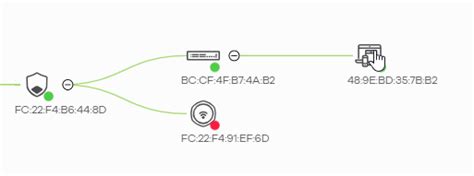 Ip Static Reservation On Dhcp Client — Zyxel Community