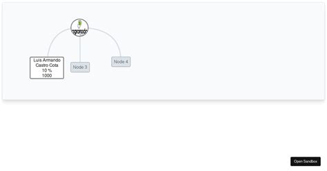 Beautiful React Diagrams Examples Codesandbox