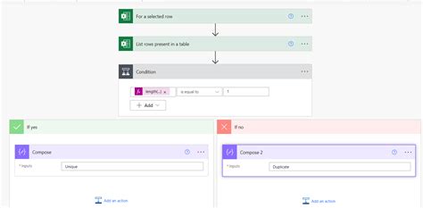 solved using conditions in my flow power platform community