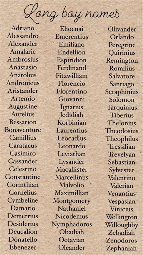 Unique And Strong Character Names
