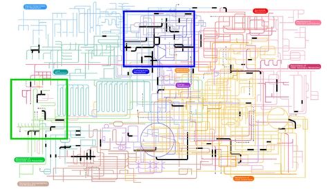 Enzyme Activity Measurement For Isomerases