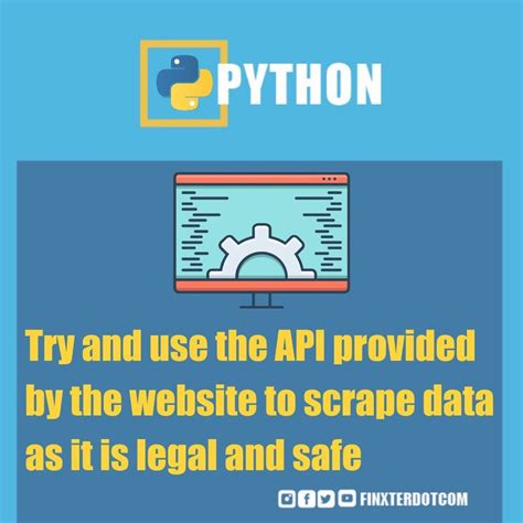 Web Scraping With Beautifulsoup In Python Be On The Right Side Of Change