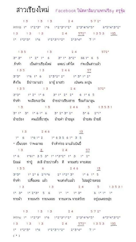 ปักพินโดย Jayz Wariztha ใน Piano ในปี 2024 โน้ตดนตรี งานฝีมือจาก