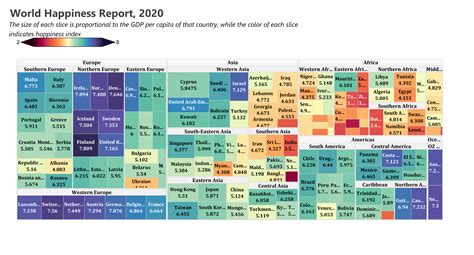 Graph Templates For All Types Of Graphs Origin Scientific Graphing
