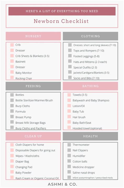 The Ultimate Newborn Checklist Free Printable Newborn Checklist
