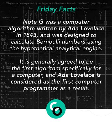 Covanlig Consulting Sl On Linkedin Funfacts Itbusiness Itrecruiters