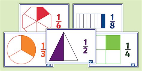 Fractions Display Posters Twinkl Maths Teacher Made