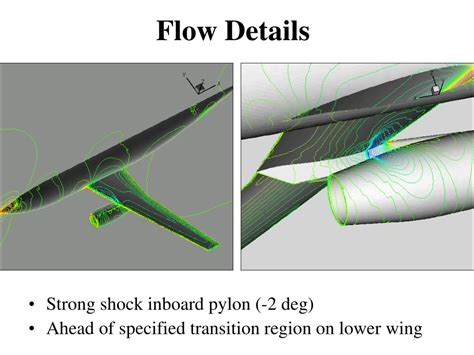 Ppt Drag Prediction Using Nsu3d Unstructured Multigrid Ns Solver