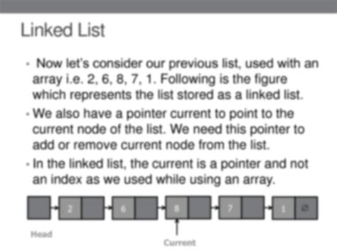 Solution Single Linkedlist Data Structure And Algorithms Studypool