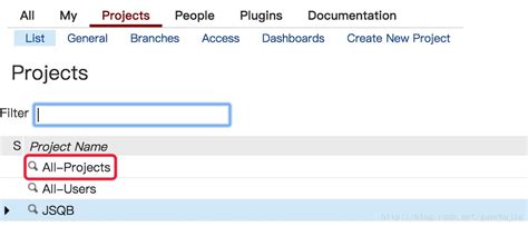教你如何使用gerritgerrit创建项目 Csdn博客
