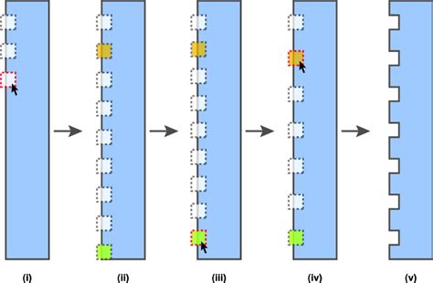 An Example Of An Iterative Placement Suggestion Download Scientific