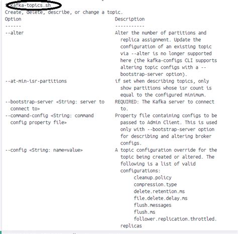 Kafka For Mere Mortals Topics And Partitions In Practice