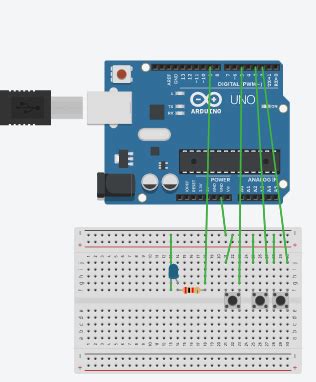 Arduino UNO Аппаратная платформа Arduino