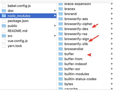 Vuejs 内网离线搭建前端vue环境，没网络安装vue Cli运行项目 个人文章 Segmentfault 思否