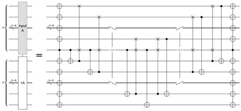 Universal Gates Quantum Ripple Carry Adder Construction Quantum