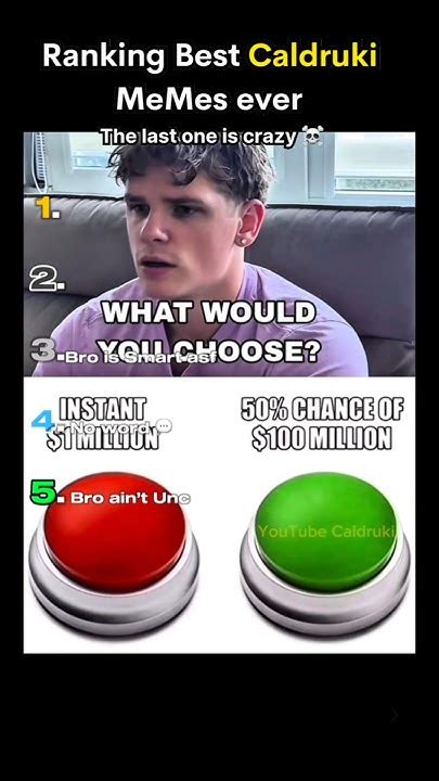 Ranking Best Caldruki Memes Ever 🤣 Caldruki Memes Youtube