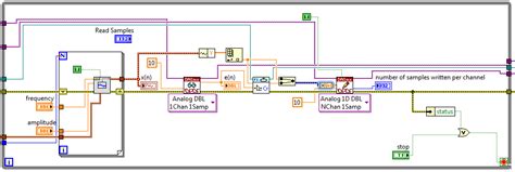 Adaptive Filter Toolkit Error 42022 While Trying To Create Fir Filtered X Lms Ni Community