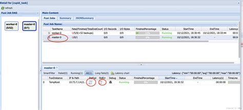 Spark集成odps后排查报错日志was Pruned To Empty Values Csdn博客