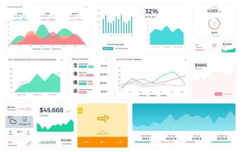 Stack Admin Responsive Bootstrap 4 Admin Template