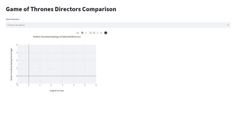 Game Of Thrones By Season Analysis By Javierluraschi