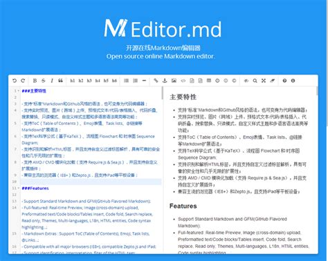 八款不可错过的热门 Markdown 开发包 码云周刊第 期 Gitee 官方博客