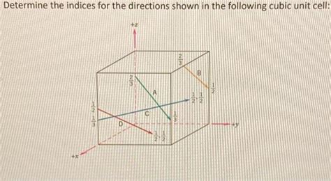 Solved Determine The Indices For The Directions Shown In The