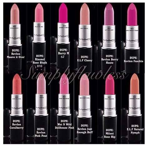 Mac Kinda Sexy Dupe