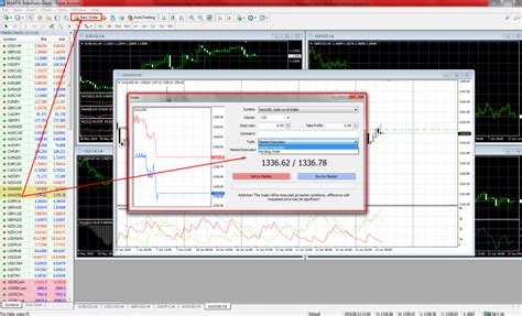 How To Use MetaTrader 4 MT4 Complete Guide For Beginners R Blog