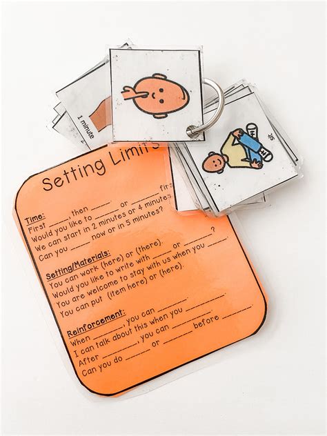 Limit Setting