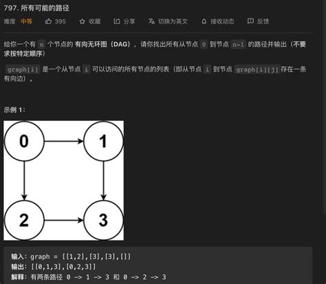 Leetcode图算法相关 知乎