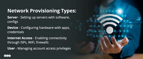 How Automated Network Provisioning Can Streamline Your Business Ecg
