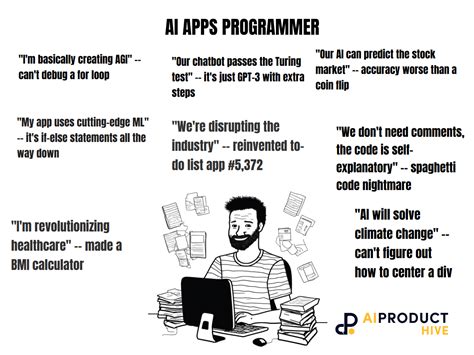 Downloadmoreram ·