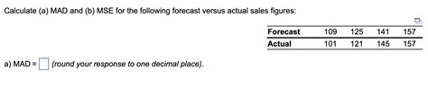 Solved Calculate A Mad And B Mse For The Following