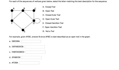Solved For Each Of The Sequences Of Vertices Given Below