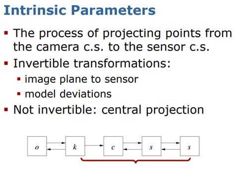 [photogrammetry] 12 1 Camera Parameters Extrinsics And Intrinsics