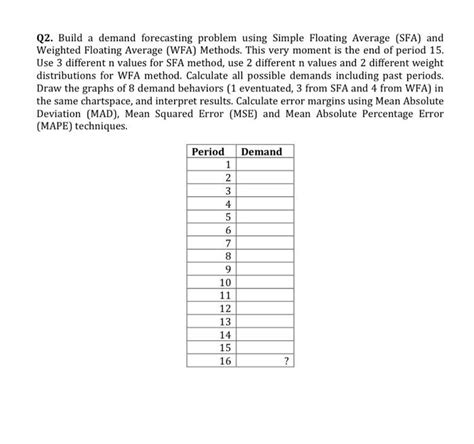 Solved Q2 Build A Demand Forecasting Problem Using Simple