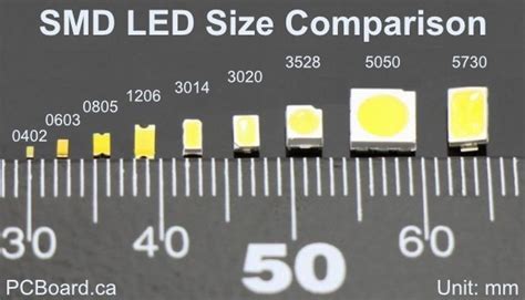 Led Smd 0805 Hte Linh KiỆn ĐiỆn TỬ Pro