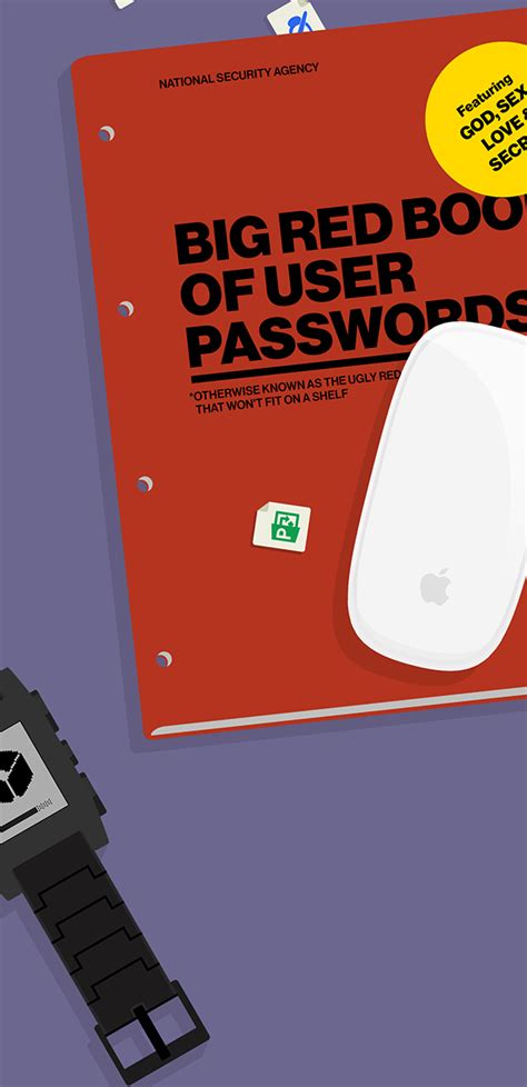 Codeanywhere App On Behance