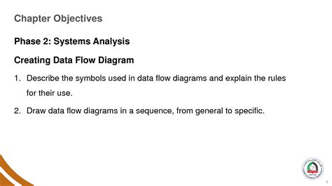 Chapter 7 Data Flow Diagramming Solutions Ch 7 Solution Pdf