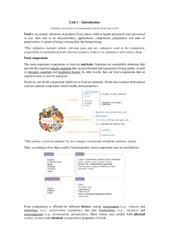 Unit Intro Pdf